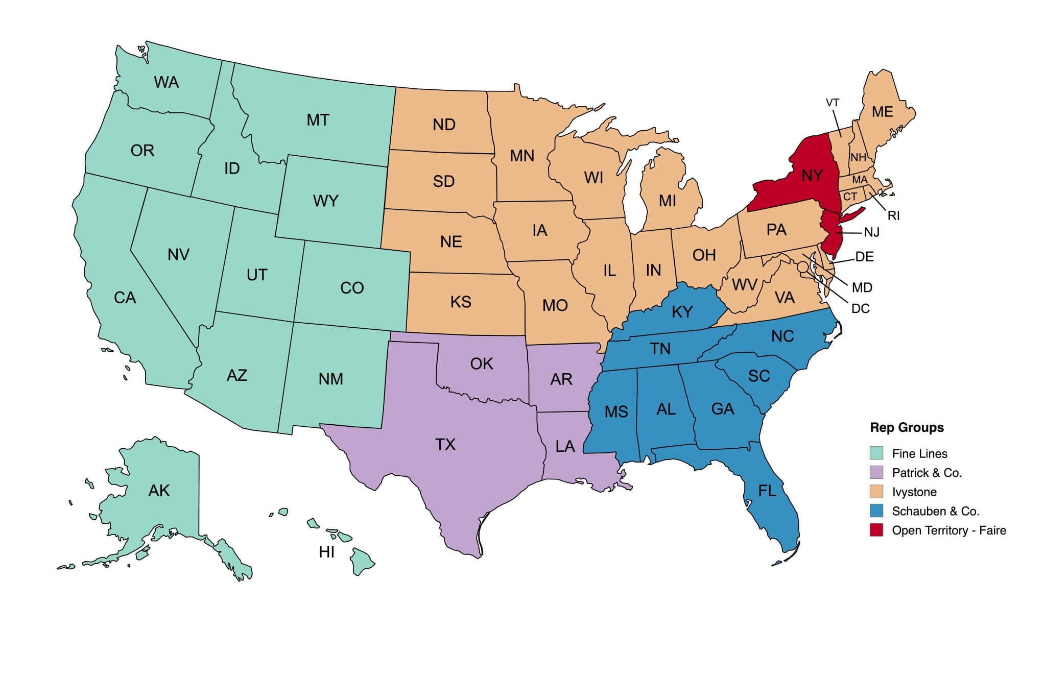 Wholesale – Bukowski Bears